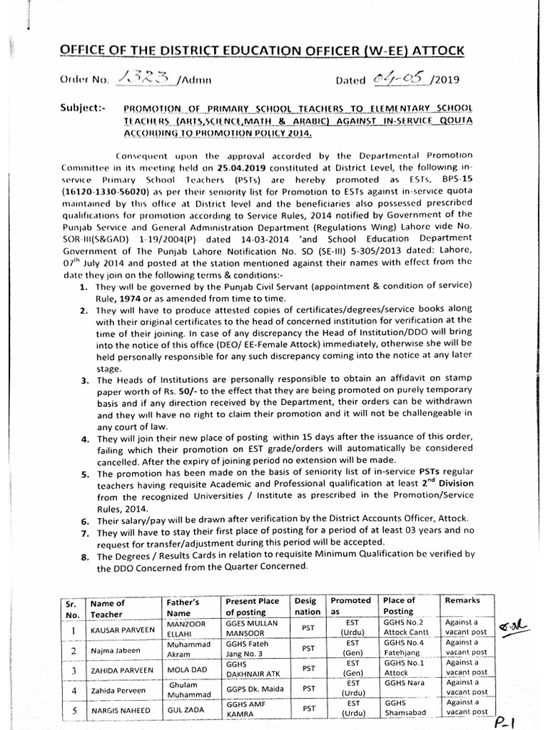 Promotion Order | PDF