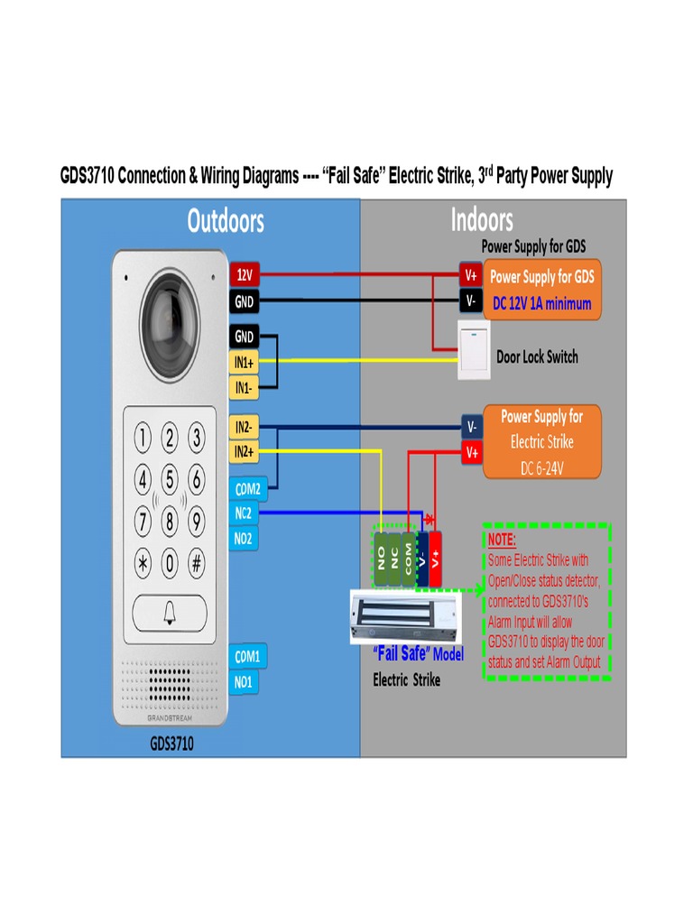 GDS3710 Wiring and Connection Guide | PDF | Power Supply | Direct Current