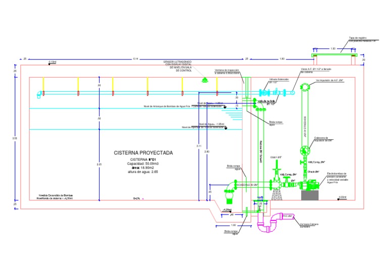 Cisterna Acotado Corte | PDF