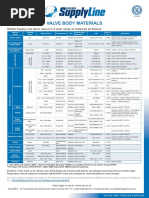Astm Materials Specifications Cross Reference Chart | PDF | Alloy | Steel