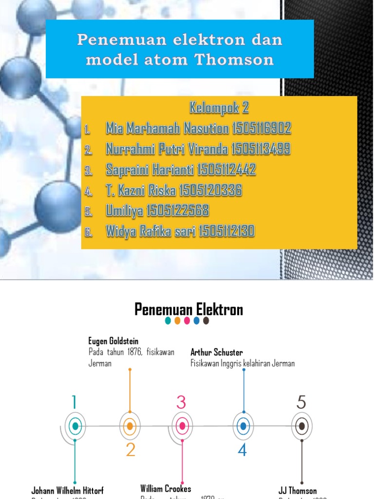 Sejarah Penemuan Elektron Dan Model Atom Thomson | PDF | Seni | Dewasa Muda