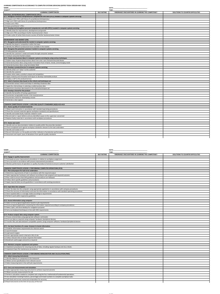 Tle Ict Css Lesson Competencies Assesment | PDF | Technical Drawing ...