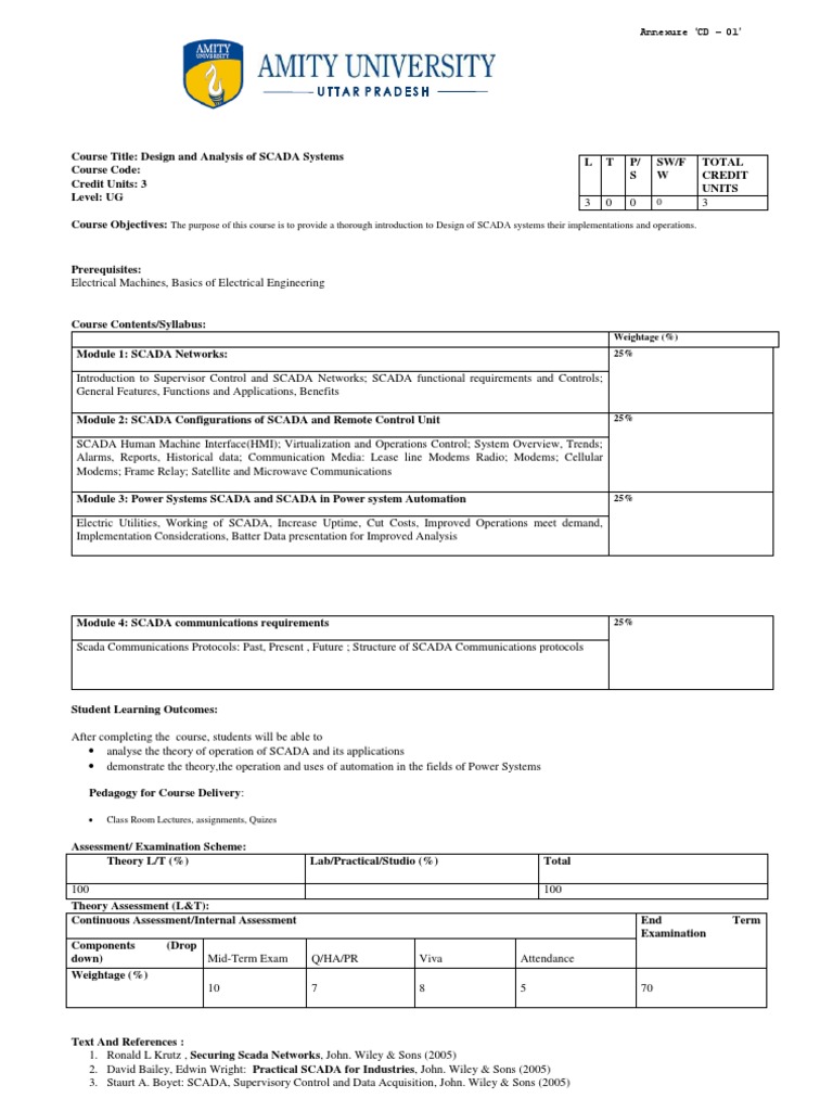Scada Syllab | PDF | Scada | Information And Communications Technology