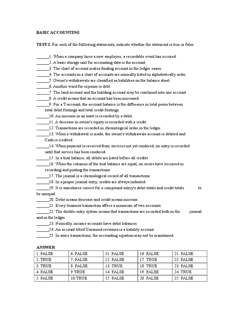 Bac 101 | PDF | Debits And Credits | Accounting