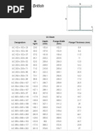 Universal Columns (UC), Section Properties Dimensions & Properties ...