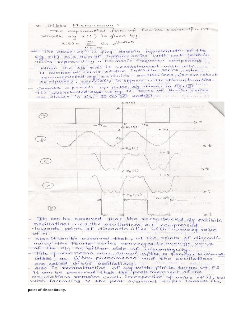 Gibbs Phenomenon | PDF