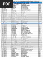 Imd Codes Ibft | PDF
