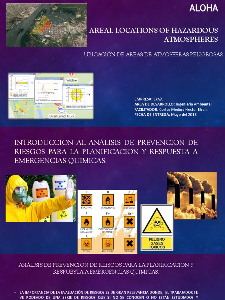 Aloha Presentacion | PDF | Herida | Gases Aloha Presentacion | PDF | Herida | Gases