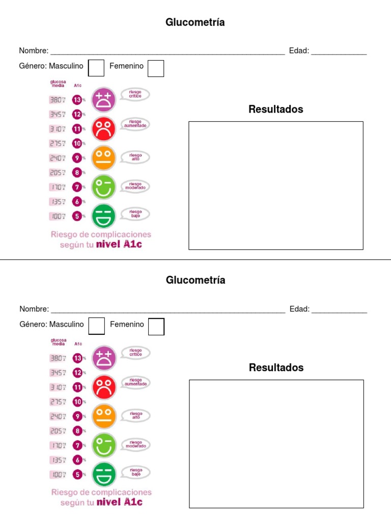 Glucometria Fichas | PDF