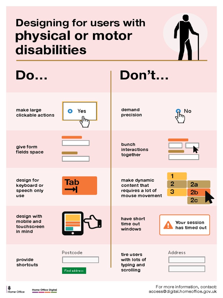 Designing Accessible and Inclusive Digital Experiences: Tips for ...