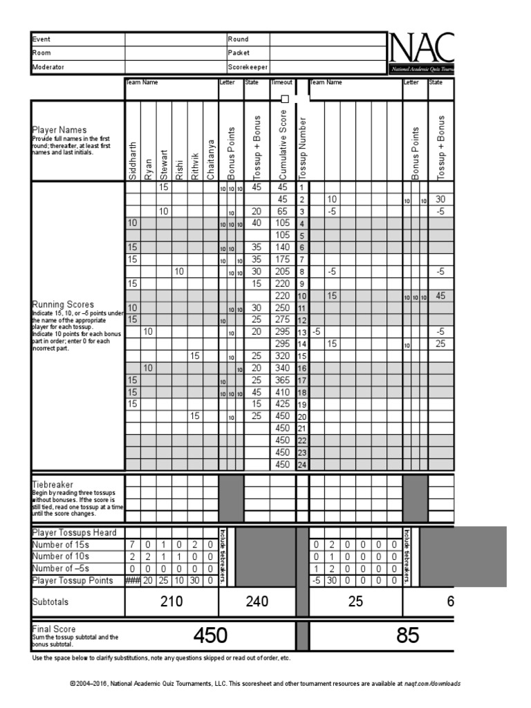 Scoresheet Electronic Naqt | PDF | Competition | Quiz Games