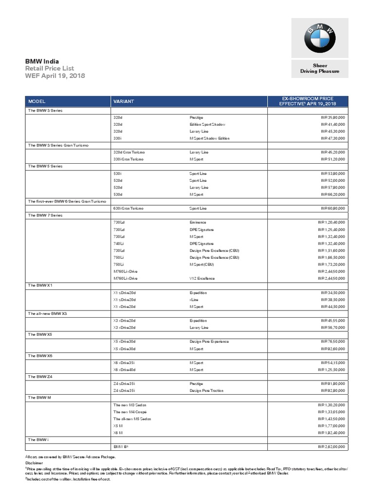 BMW Price List | PDF | Bmw | Land Vehicles