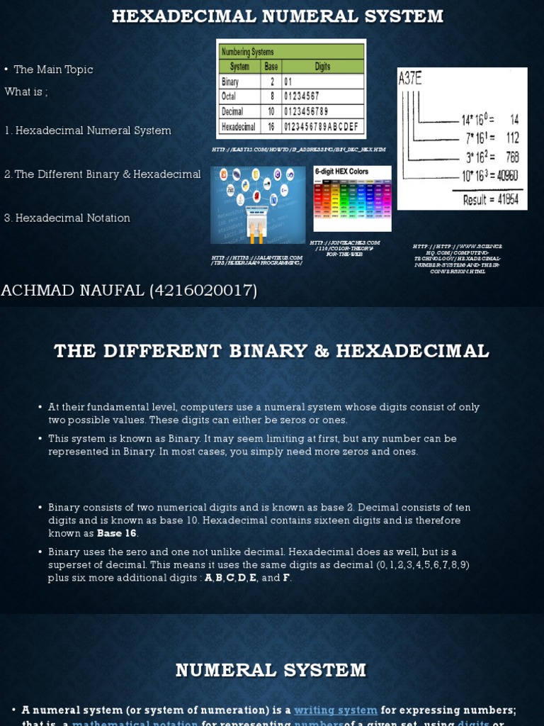 ACHMAD NAUFAL (4216020017) : - The Main Topic What Is 1. Hexadecimal Numeral System | PDF ...