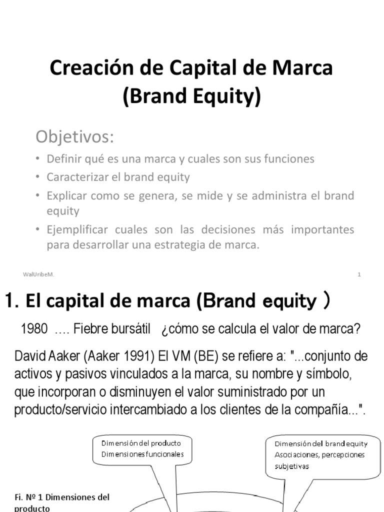 Creación de Capital de Marca (Brand Equity) | PDF | Marca | Gestión de ...