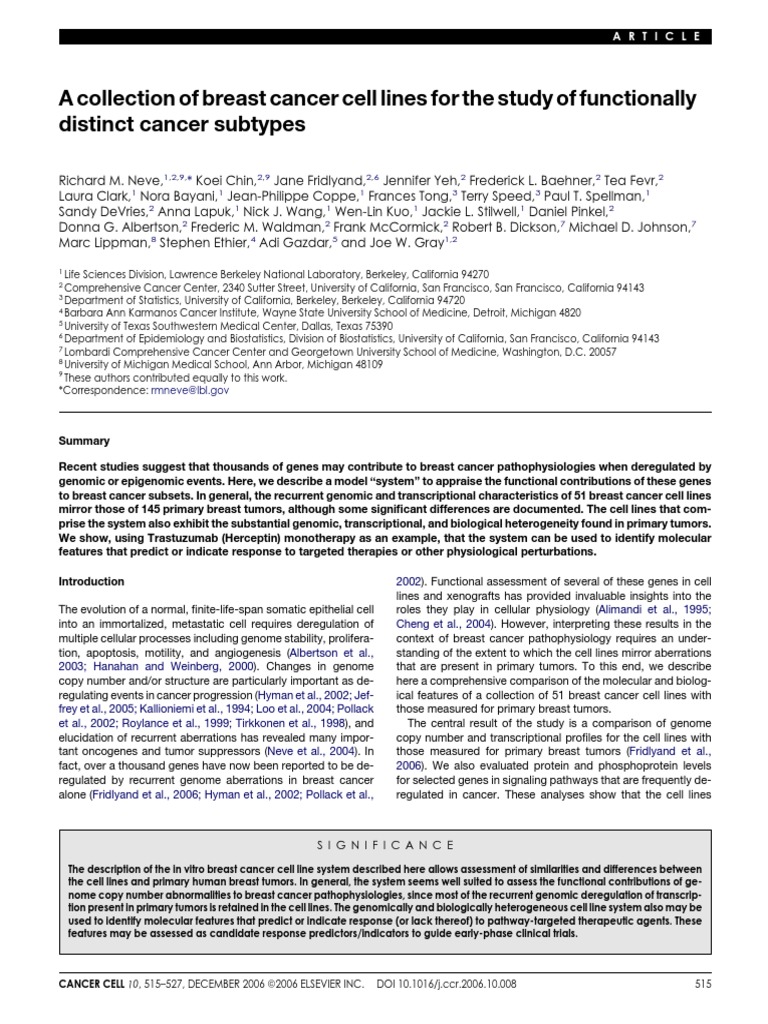 Collection of Breast Cancer Cell Lines For The Study of Functionally ...