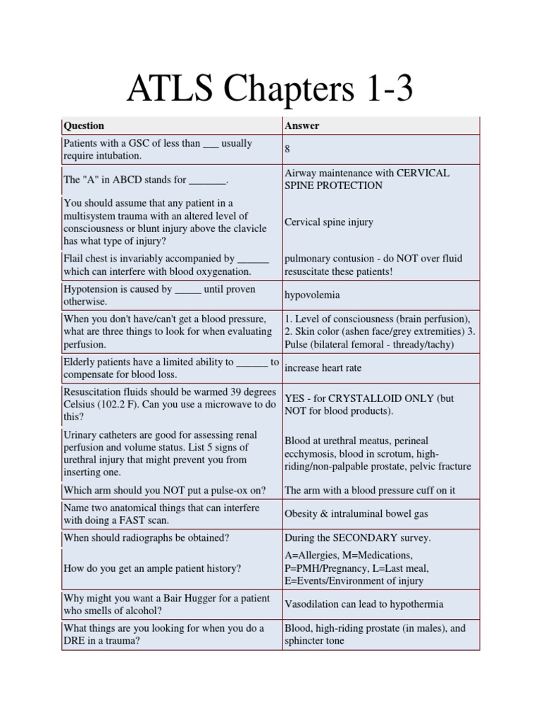 ATLS Guidelines: Shock and Resuscitation | PDF | Shock (Circulatory ...