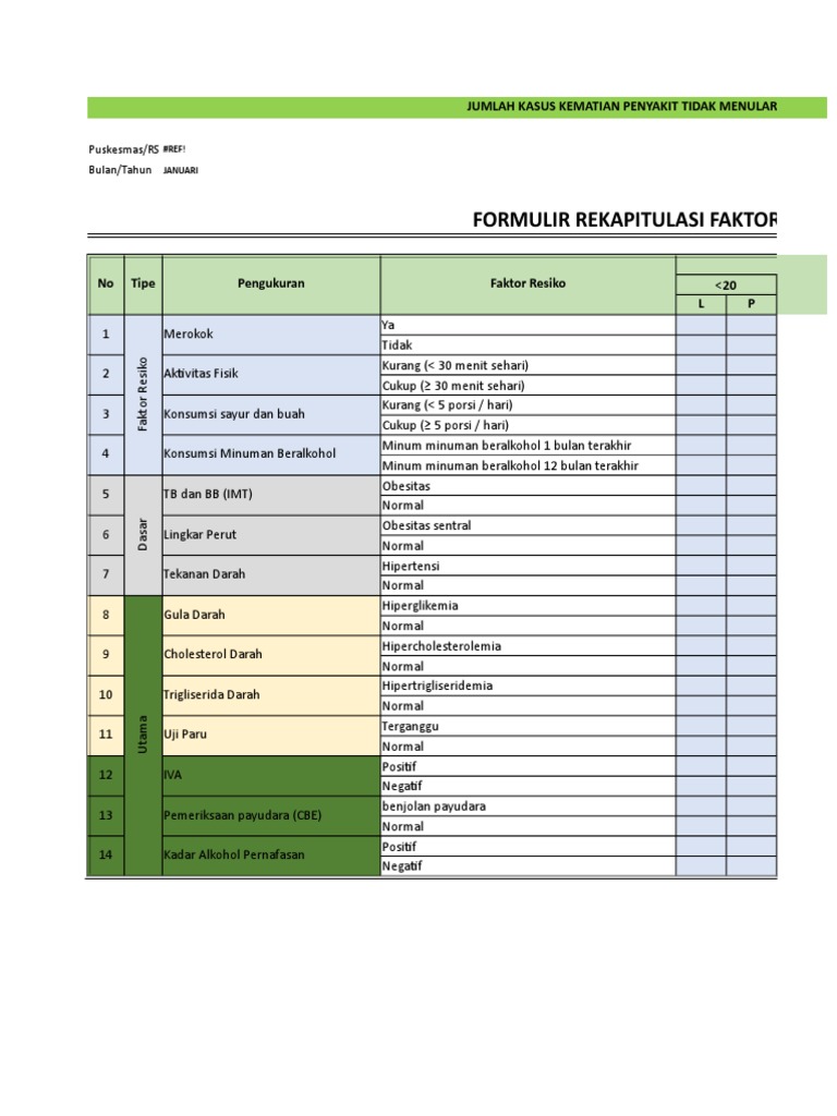 Formulir Rekapitulasi Faktor Risiko PTM (Manual) | PDF