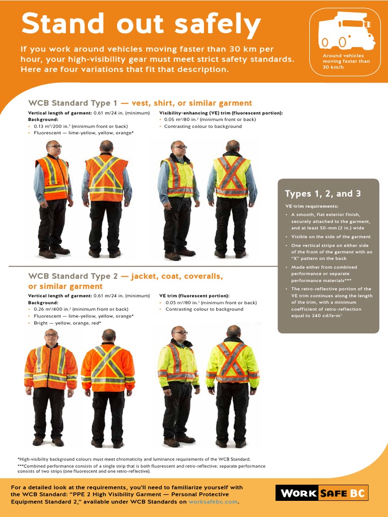 Safety Vest Information | PDF | Consumer Goods | Safety