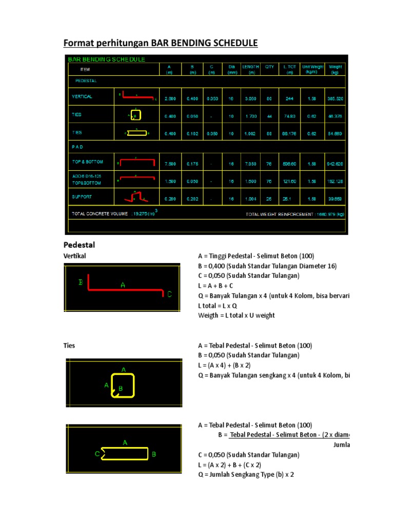 Format Perhitungan Bar Bending Schedule | PDF
