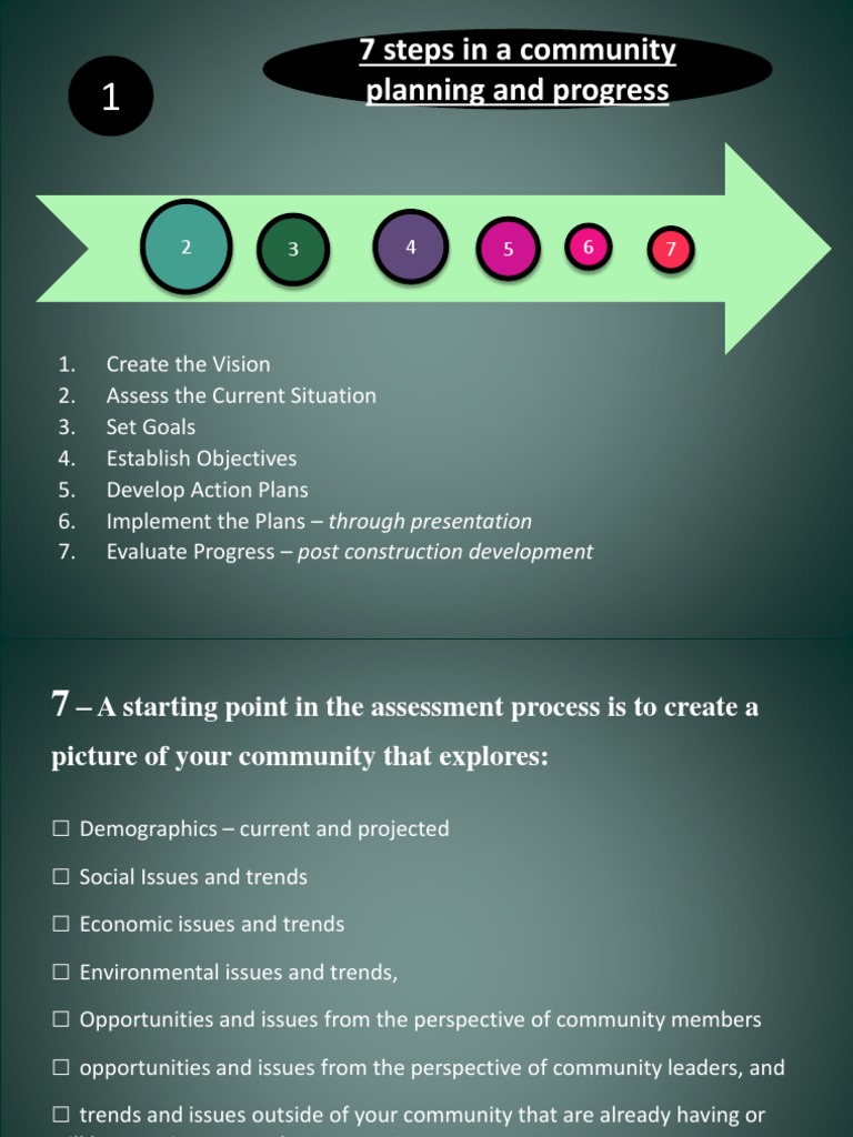 7 Steps Community Planning Progress | PDF | Community | Empowerment