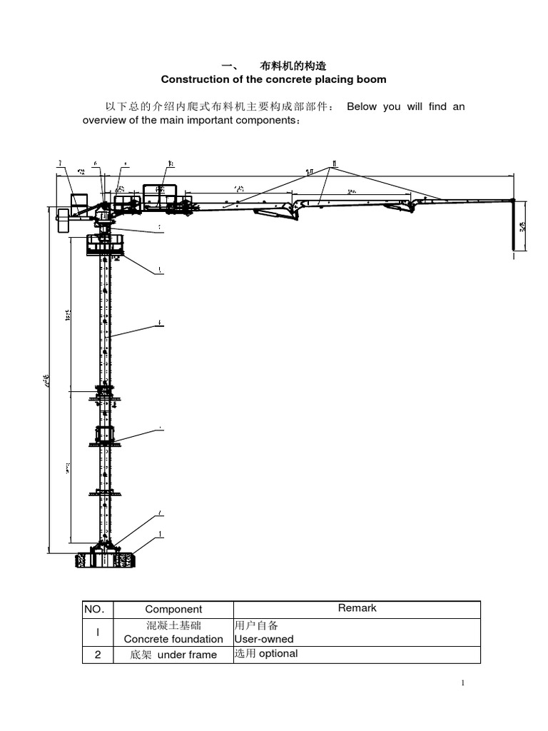Concrete Placing Boom Construction Guide | PDF | Valve | Switch