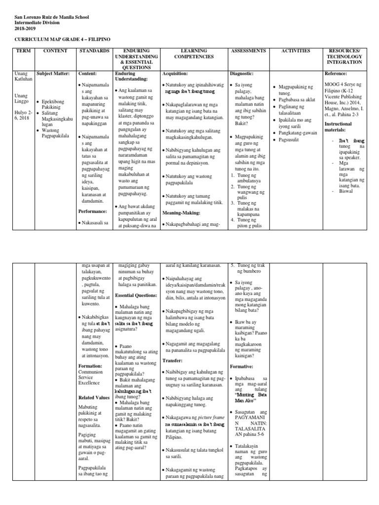 C.map G.4 1ST Trim | PDF