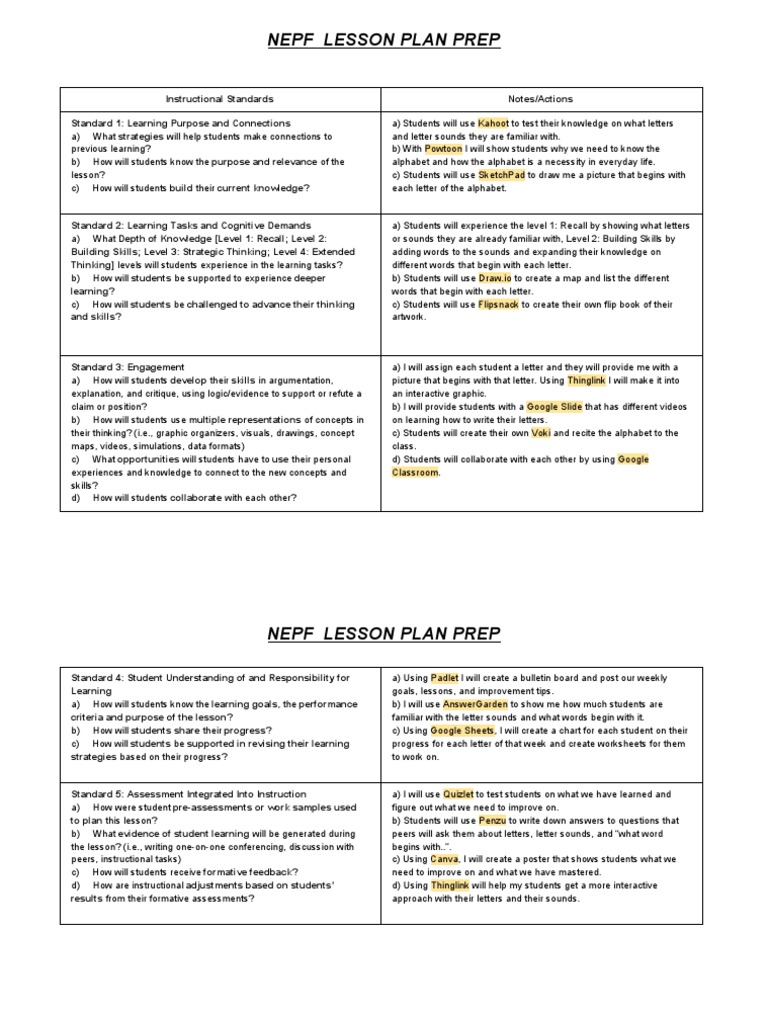NEPF Lesson Plan Overview | PDF | Lesson Plan | Learning