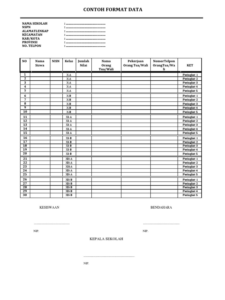 Contoh Format Tabel Data - Sma Dan SMK | PDF