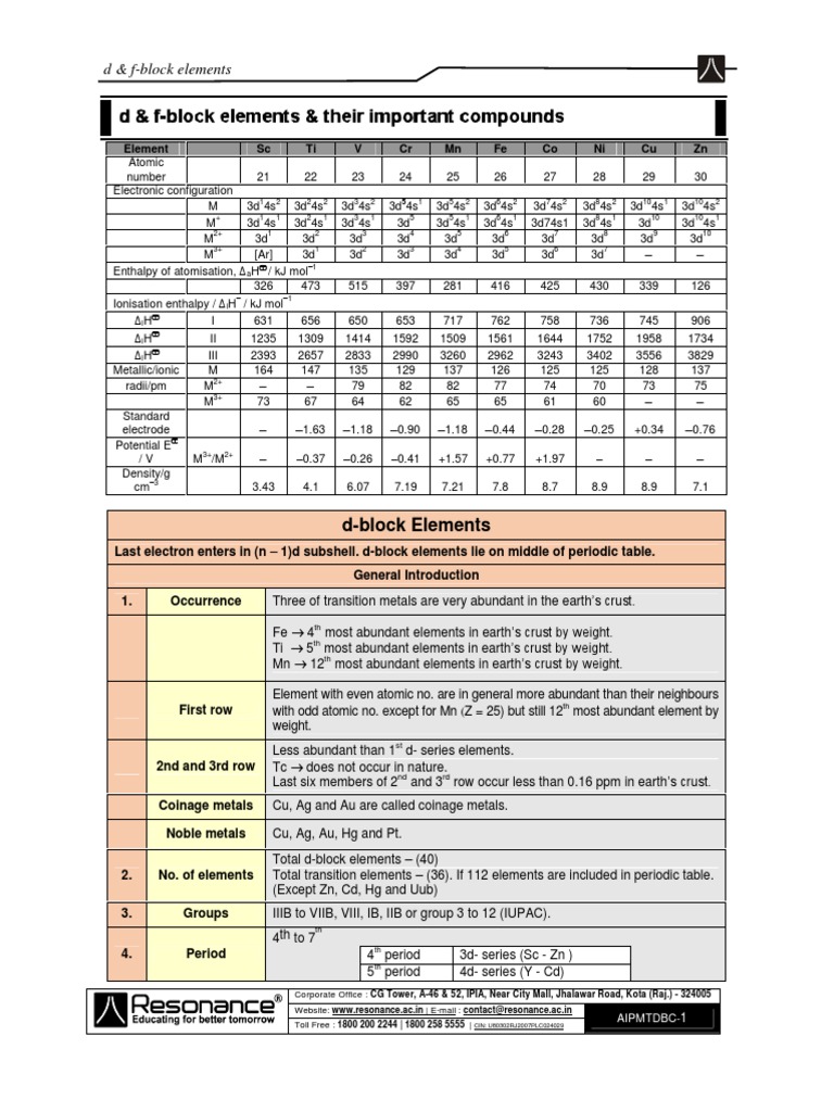 d & f-Block Elements Overview | PDF | Transition Metals | Ferromagnetism
