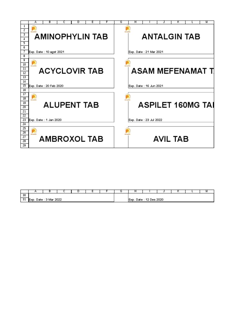 Aminophylin Tab Antalgin Tab | PDF | Functional Group | Drugs