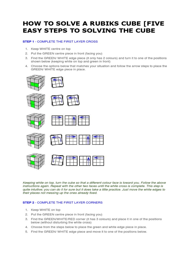 Rubiks Cube Algorithm First Layer How To Solve A Rubik's Cube: 4