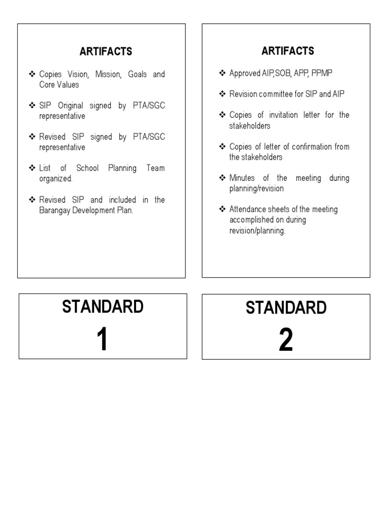 Standard Standard: Artifacts Artifacts | PDF | Differentiated Instruction | Evaluation
