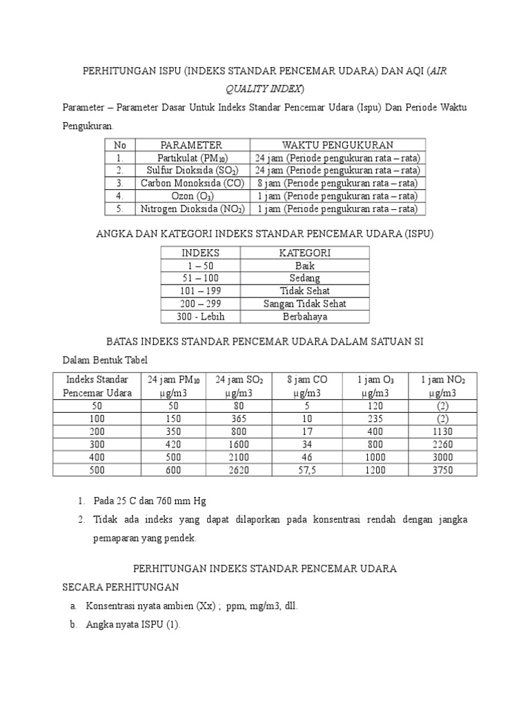 Perhitungan ISPU Dan AQI | PDF