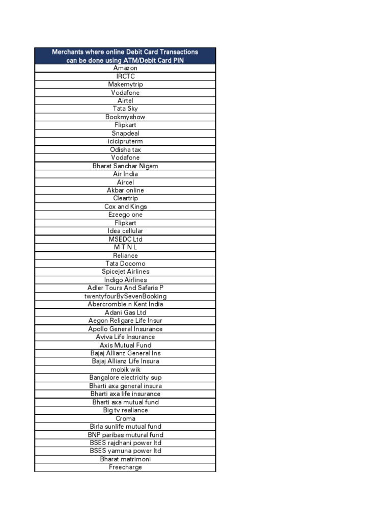 I Debit Merchant List | PDF | Retail | Business