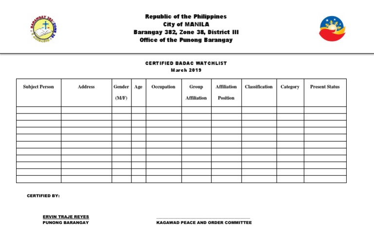 Certified BADAC Watchlist March 2019 | PDF