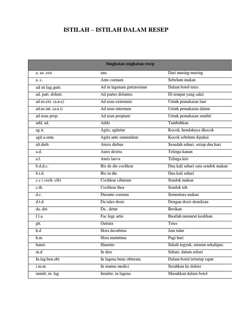 Istilah Dalam Resep | PDF