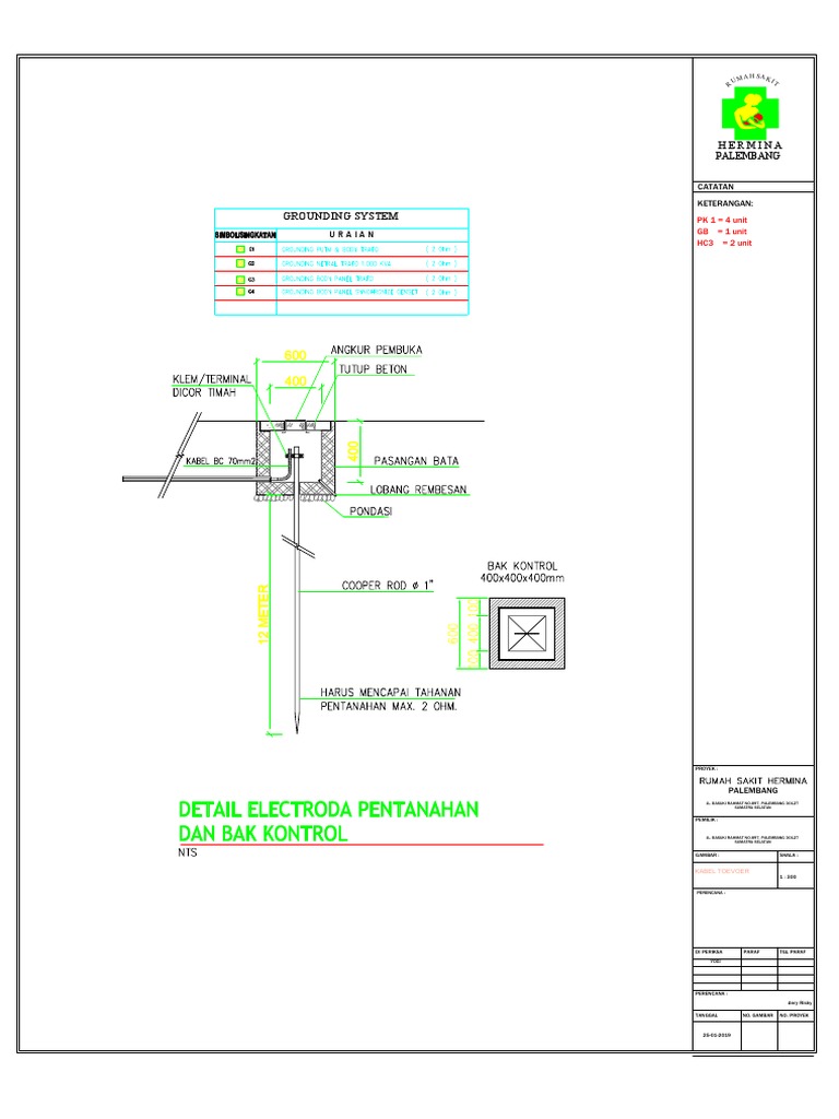 Single Line Grounding | PDF