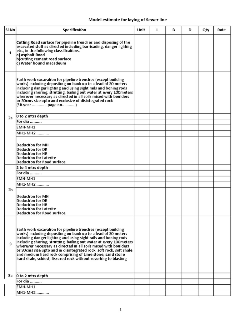 Water Supply Sample Estimate | PDF | Pipe (Fluid Conveyance) | Valve