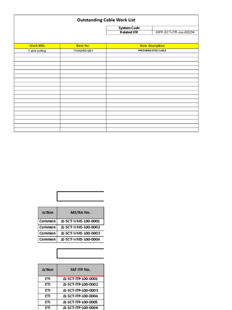 Sample Form Inspection Checklist | PDF | Transmission Line ...