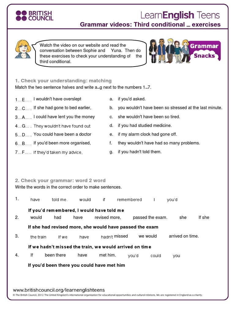 Third Conditional | PDF
