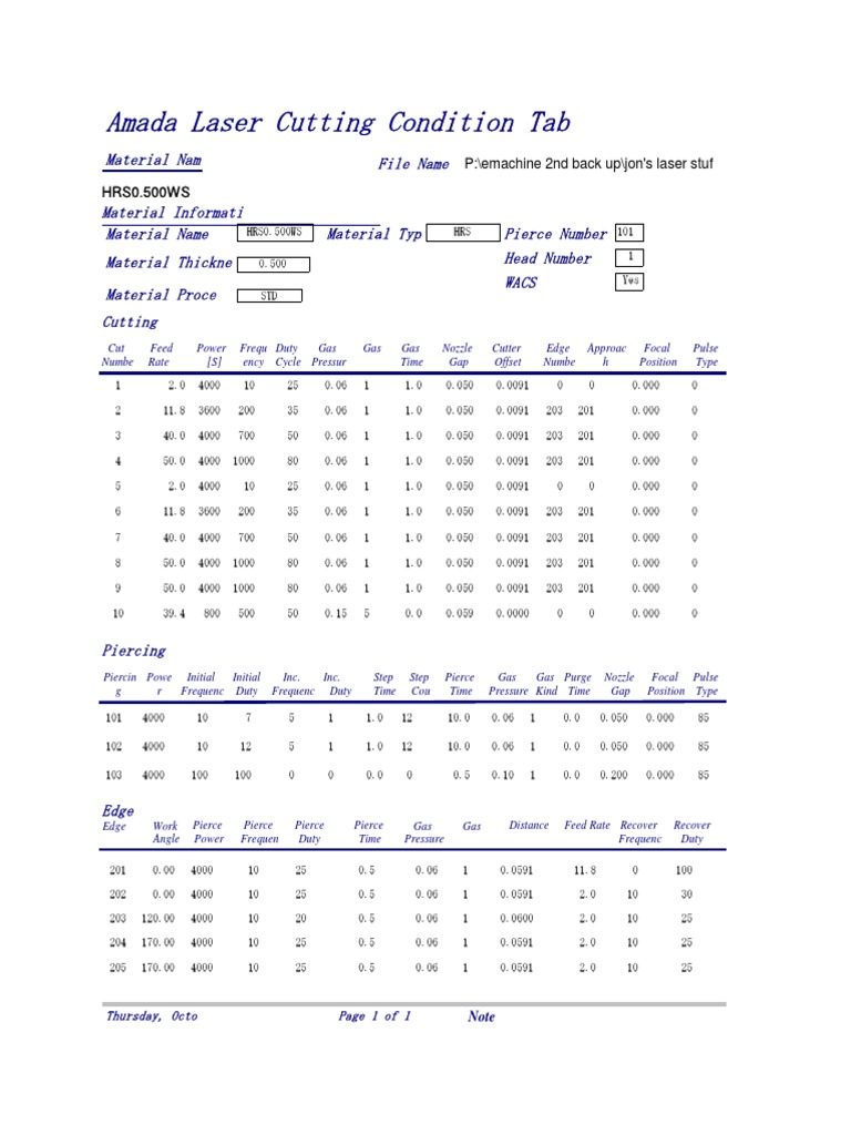 Amada Laser Cutting Condition Tab: Material Nam File Name | PDF ...