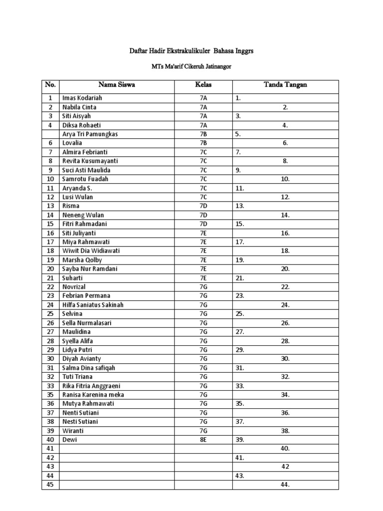 Absen Eskul (Pupu) | PDF