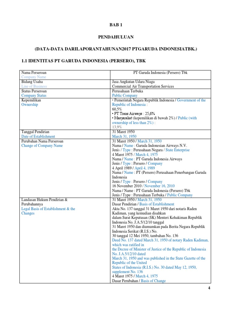 UTS SPM Indra Fix | PDF | Airlines | Aviation