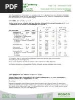 CLSI Antifungical Susceptibility Test Updated | PDF | Microbiology ...