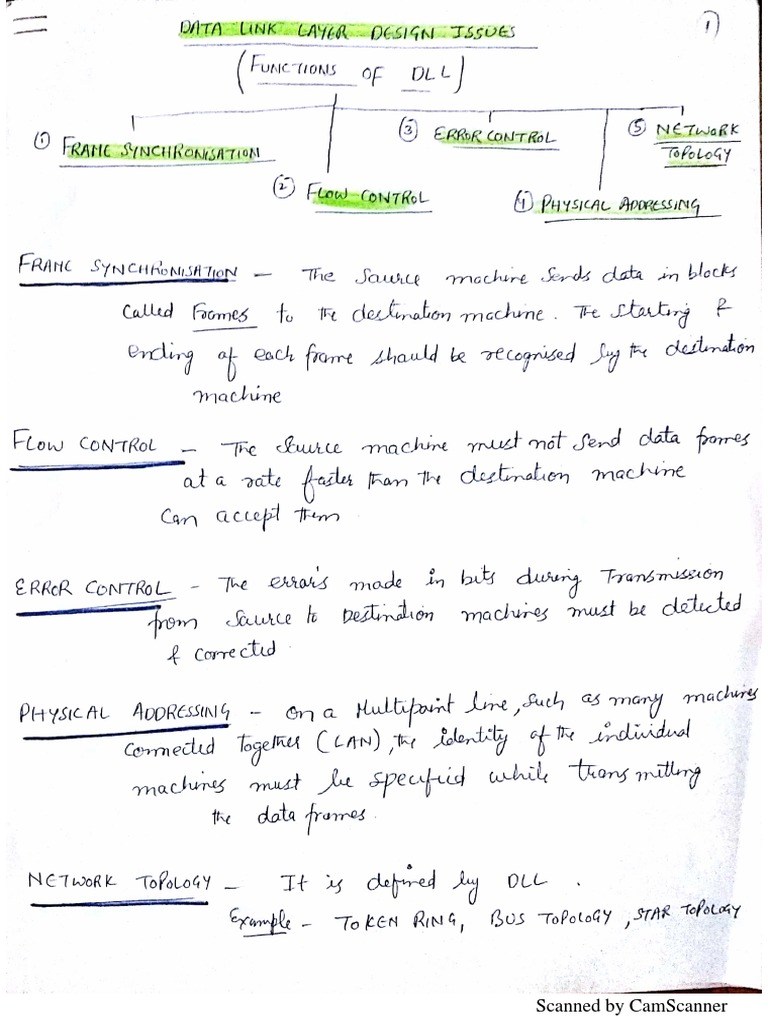 Framing Issues | PDF