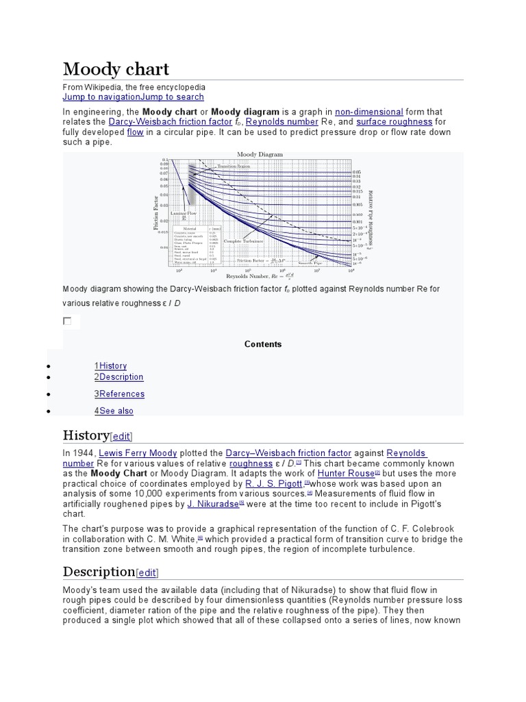 Moody Chart | PDF | Liquids | Civil Engineering