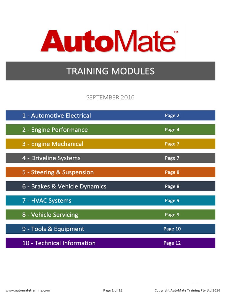 AutoMate Training Modules PDF | PDF | Fuel Injection | Ignition System