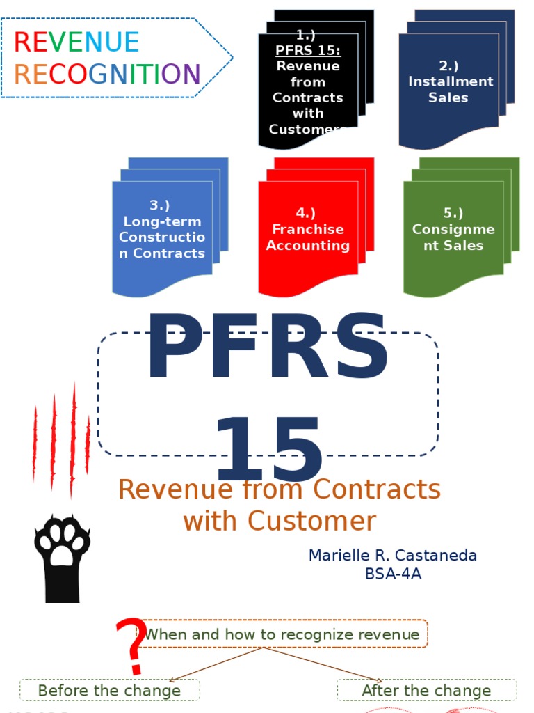 IFRS 15 Revenue from Contracts with Customers | International Financial ...