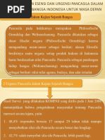 Kelompok 5 - Konsep Negara, Tujuan Negara Dan Urgensi Dasar Negara ...