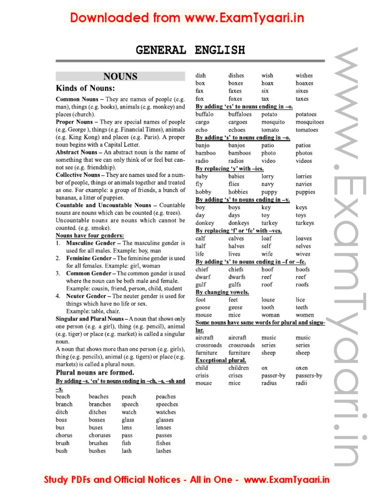 English Grammar Notes - WWW - ExamTyaari.in PDF | PDF | Graphics | Document